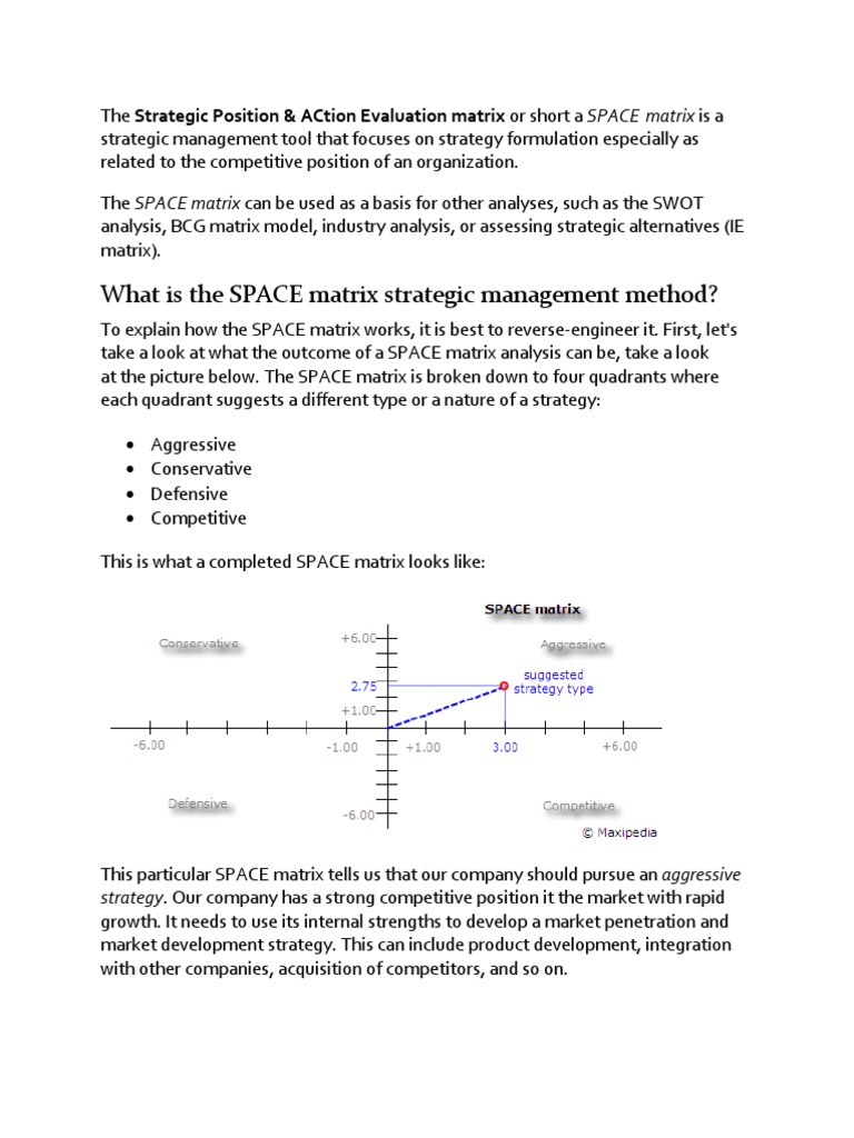 What Is The SPACE Matrix Strategic Management Method? | PDF | Strategic ...