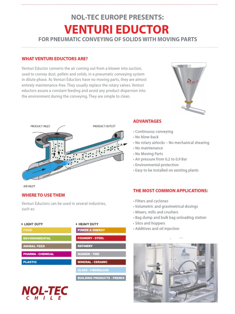 Venturi Eductor: Nol-Tec Europe Presents | PDF | Mechanical Engineering ...