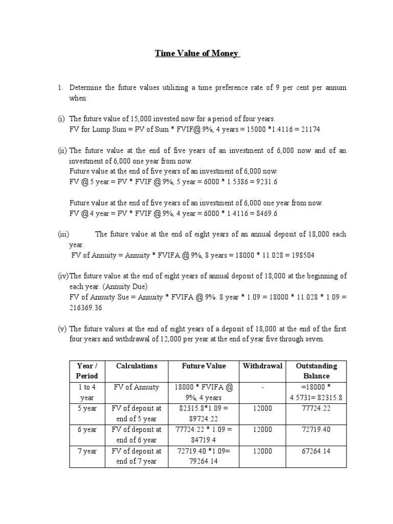 TVM Sums & Solutions | PDF | Present Value | Interest