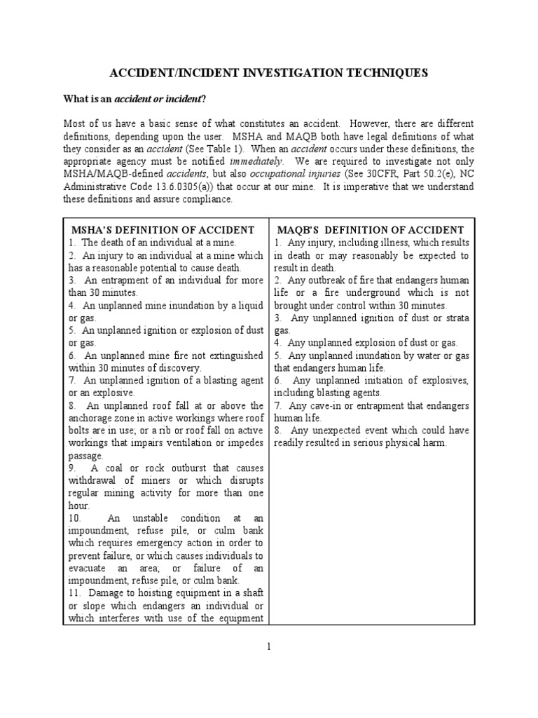 Investigation Techniques | PDF | Interview | Mining