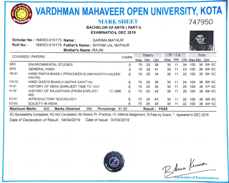 Vardhman Mahaveer Open University, Kota: Mark Sheet | PDF