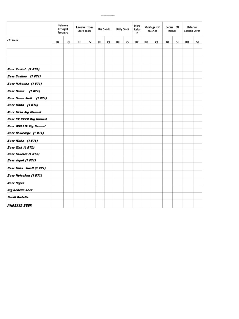 Daily Lobby Bar Inventory Tracker | PDF