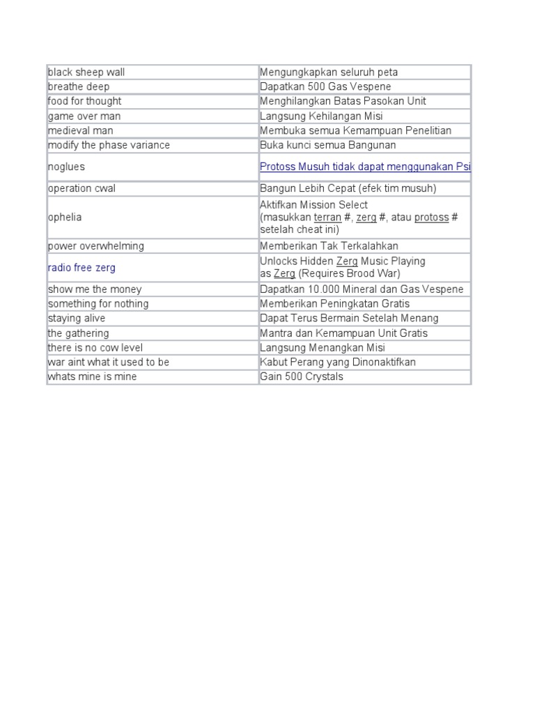 Cheat Starcraft | PDF