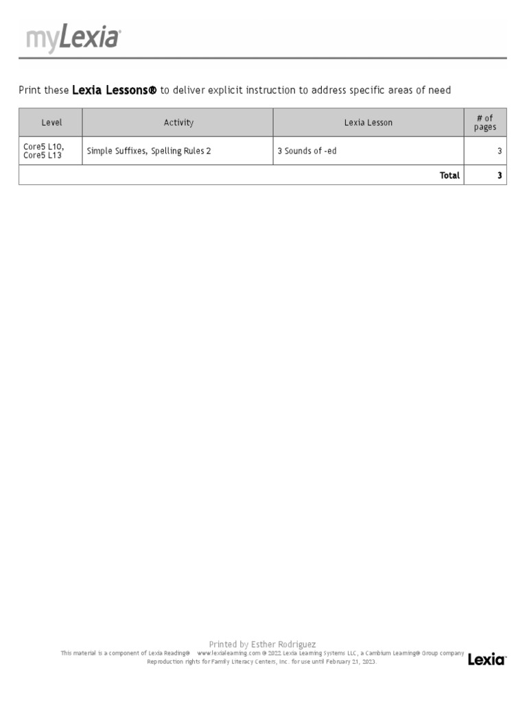 Lexia Lessons®: Print These To Deliver Explicit Instruction To Address ...