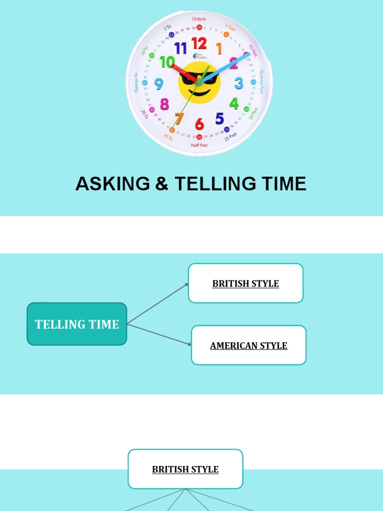 Asking and Telling Time | PDF