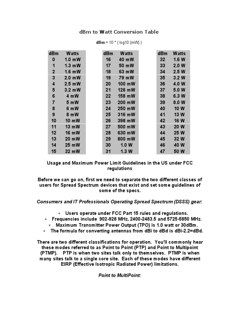 DBM To Watt Conversion Table | PDF | Power (Physics) | Broadcast ...