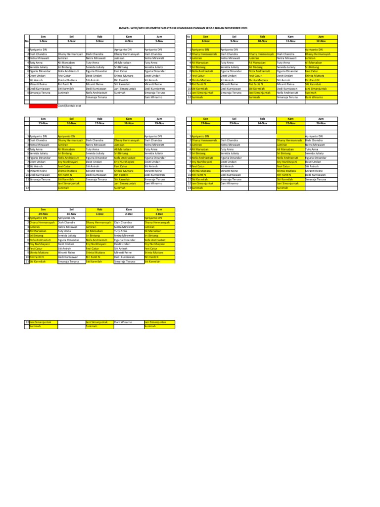 Contoh Absensi | PDF