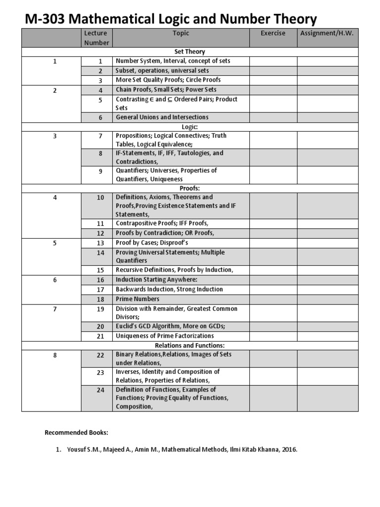 Mathematical Logic and Number Theory Guide | PDF | Mathematical Proof ...