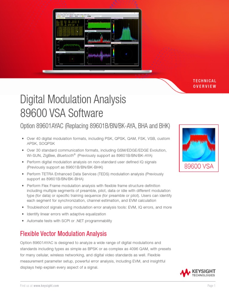 Digital Modulation Analysis 89600 VSA Software: Option 89601AYAC ...