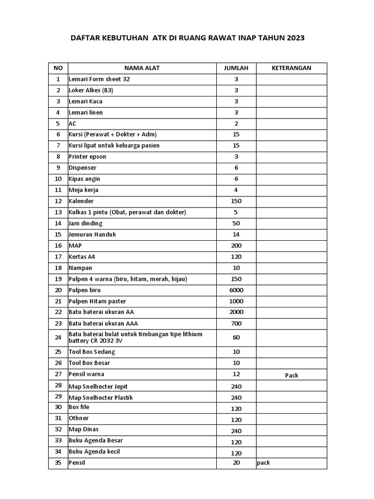 keb-atk-linen-2023-pdf