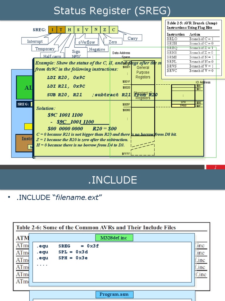 L07-AVR Status Register and Directives | PDF | Computing | Digital Electronics