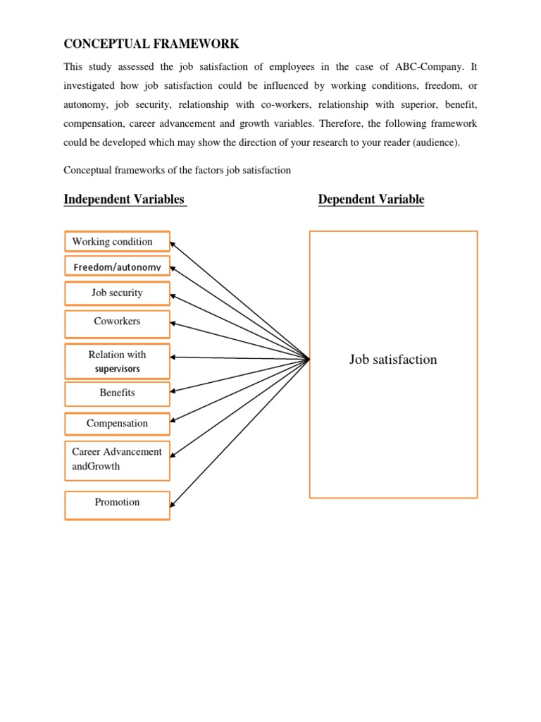 Sample Form of Conceptual Framework | PDF