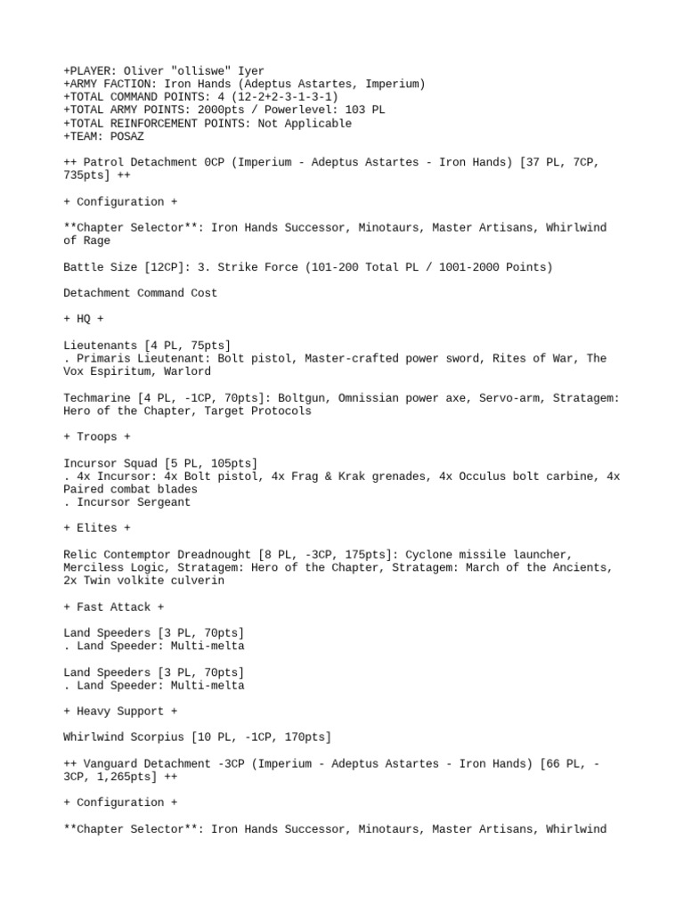 Gimp List Oliver | PDF | Military Technology | Military Science