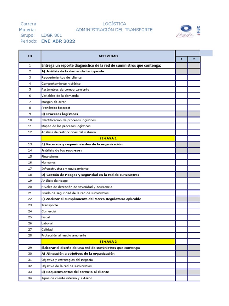 Checklist | PDF | Logística | Transporte