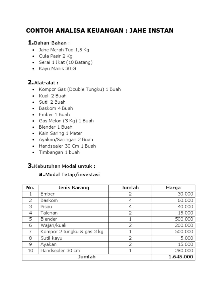 Contoh Analisa Usaha Jahe Instan Genap 21 | PDF