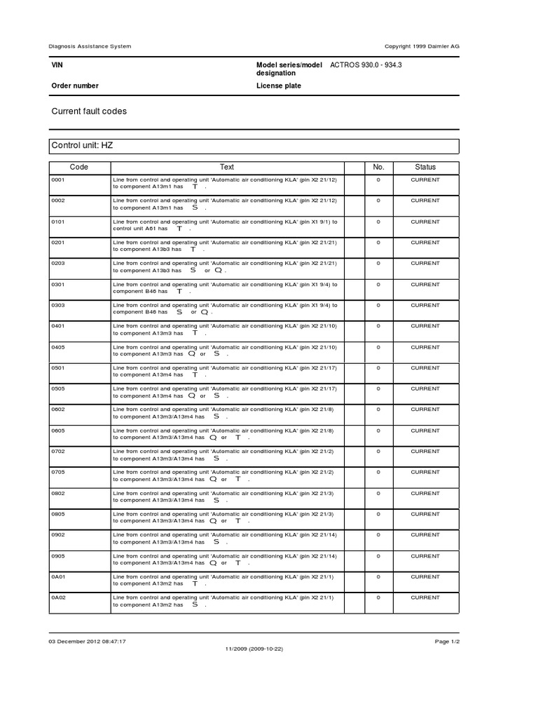 Current Fault Codes: Code Text No. Status | Download Free PDF | Computing | Intellectual Works