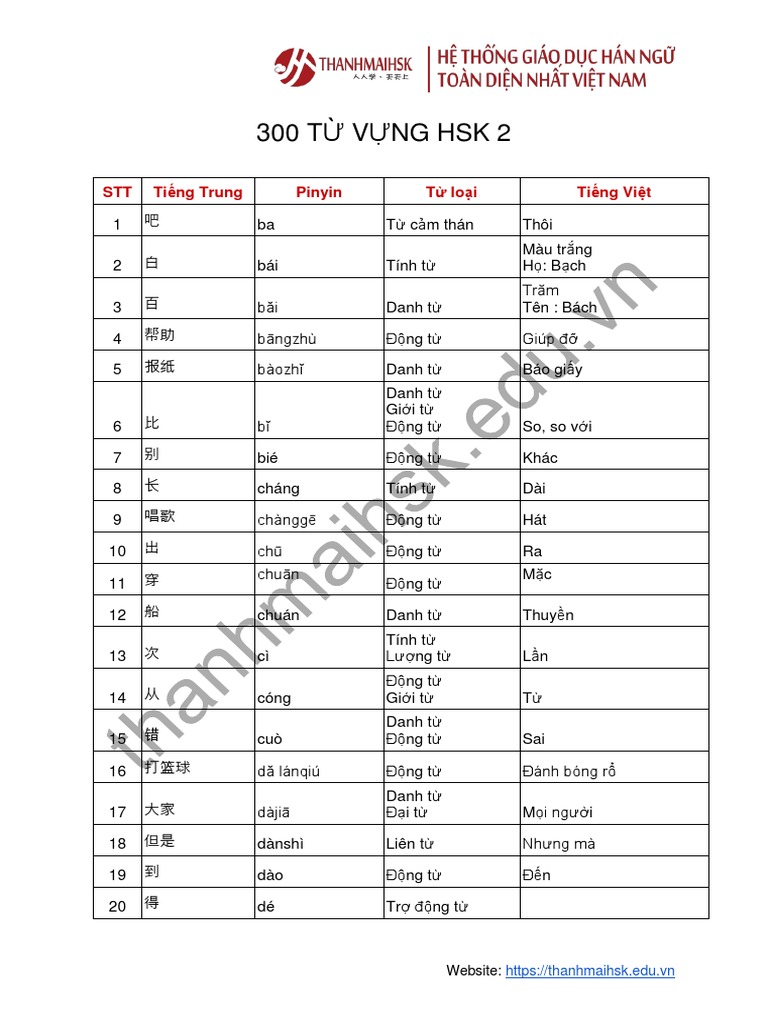 300 T V NG HSK 2 PDF | PDF