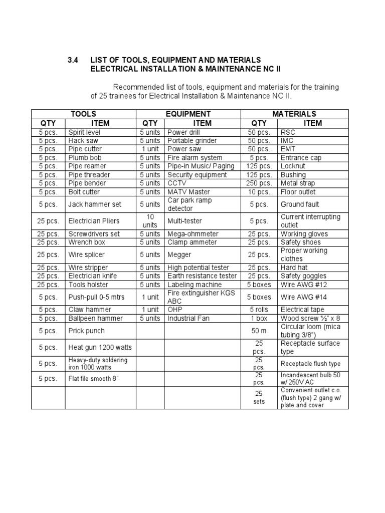 Electrical Installation Tools & Materials List | PDF | Manufactured ...