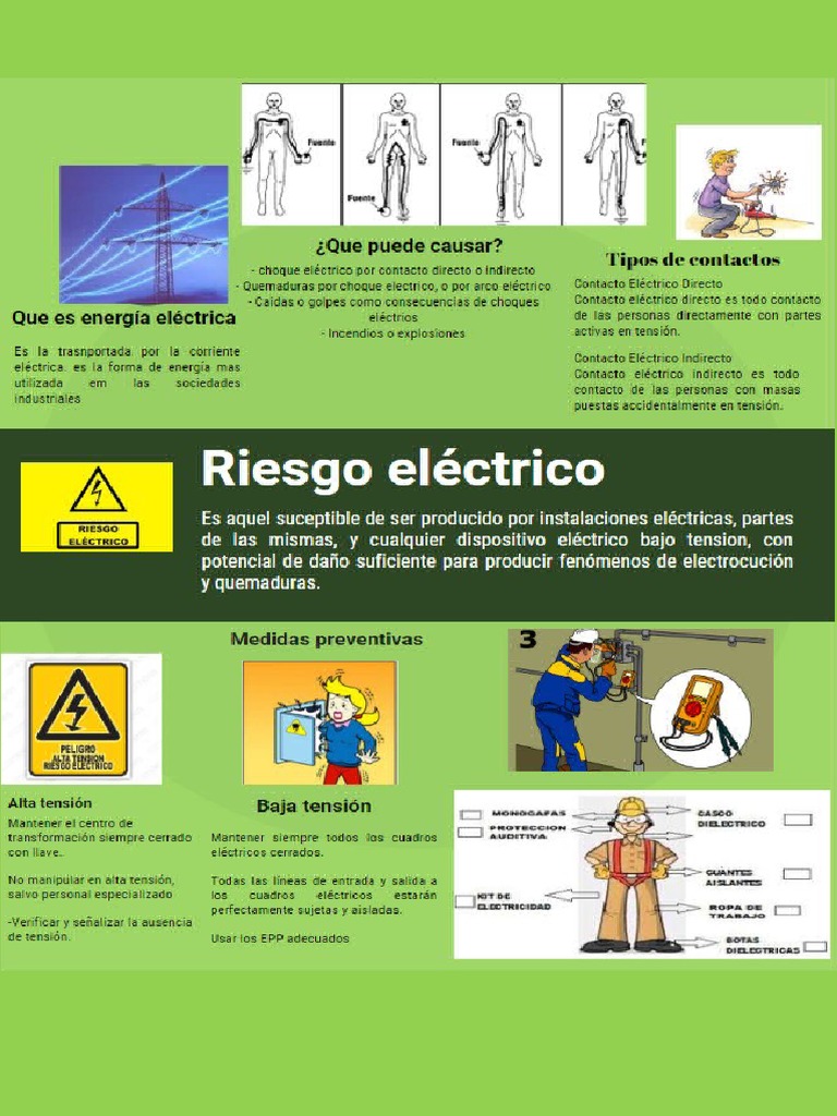 Infografia Riesgo Electrico | PDF