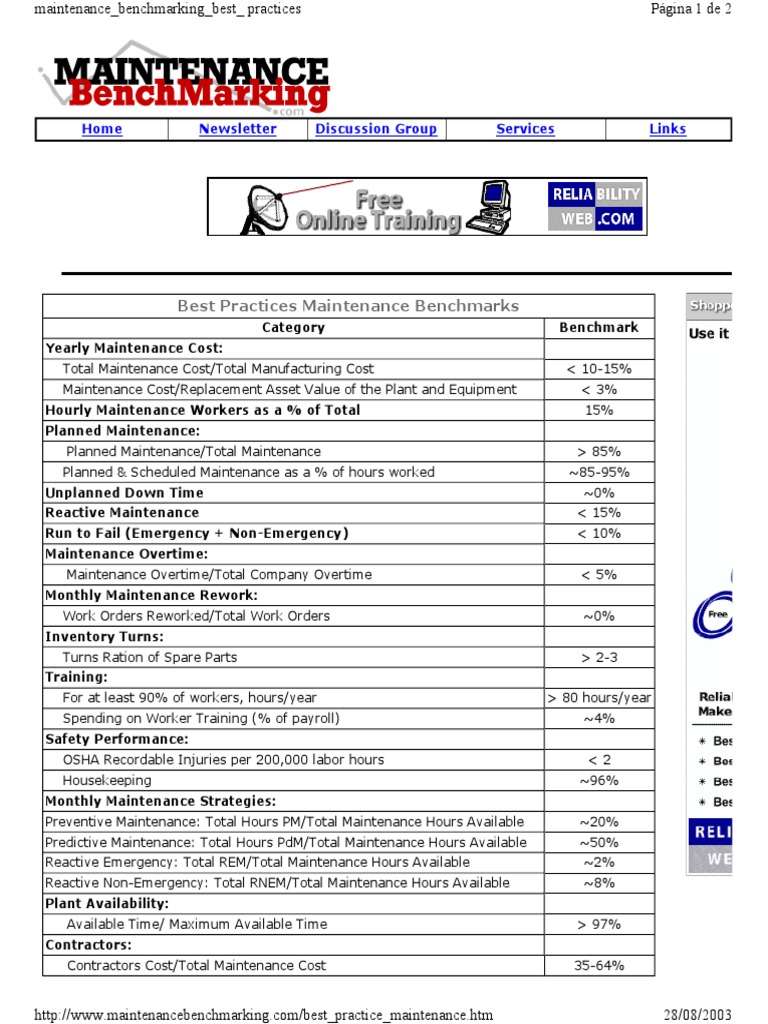 Best Practice Maintenance Benchmarks | PDF | Business | Economies