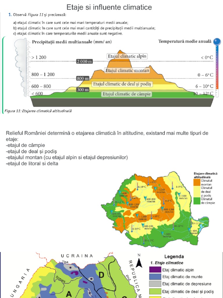 Etaje Si Influente Climatice | PDF