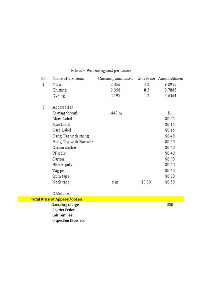 Total Price of Apparel/dozen: Sampling Charge $50 Courier Fedex Lab ...