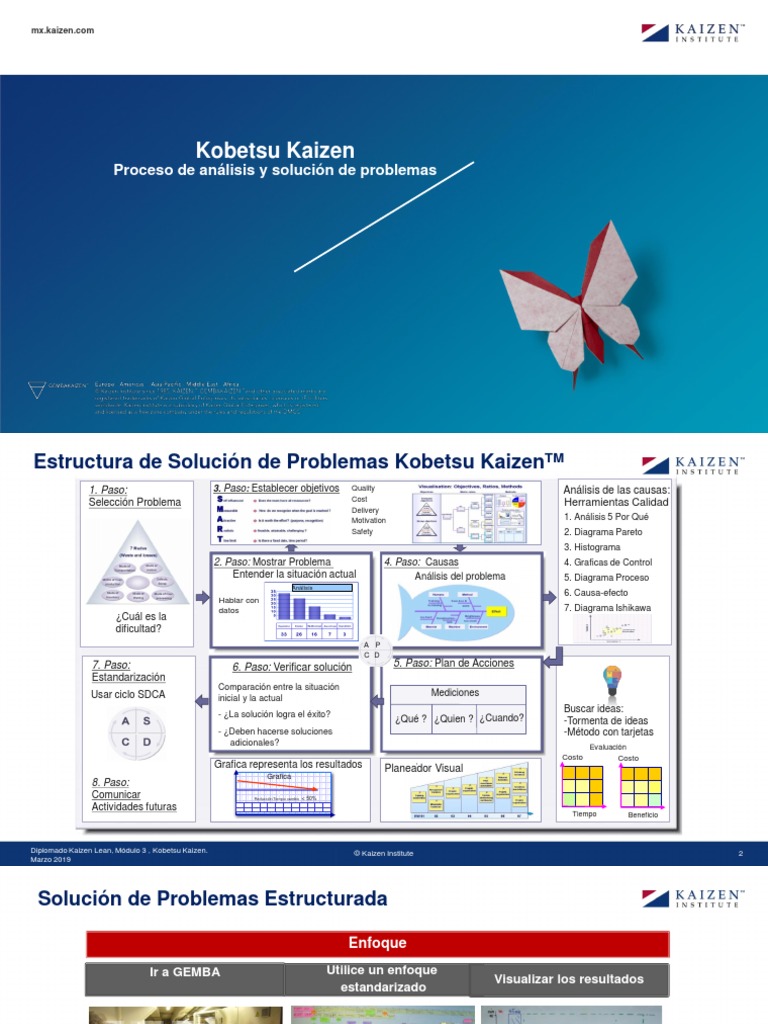 Presentación Kobetsu Kaizen - Kaizen Institute | PDF | Calidad