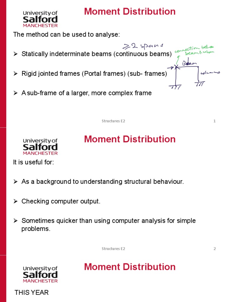 Moment Distribution | PDF | Beam (Structure) | Mechanical Engineering