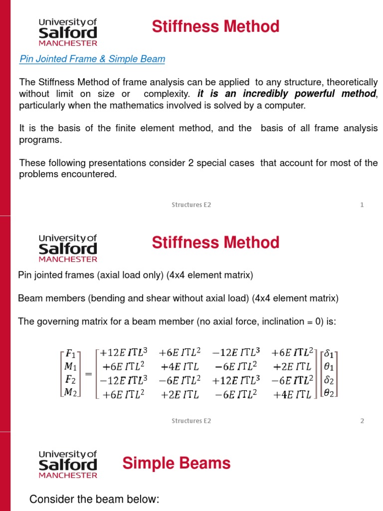 Stiffness Method - Beam Without Axial Load | PDF | Beam (Structure ...
