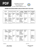 Sample GAD PLAN AND BUDGET | PDF