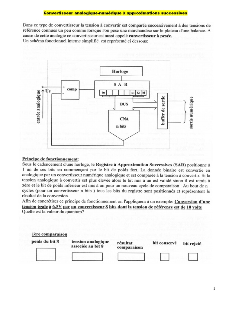 TP Can Cna | PDF | Convertisseur analogique-numérique | Électronique