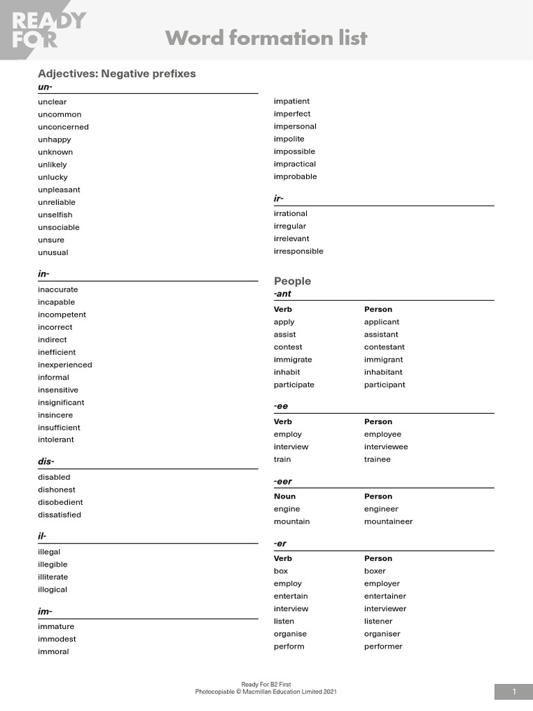 RfFB2 - Word Formation List | PDF | Adjective | Adverb