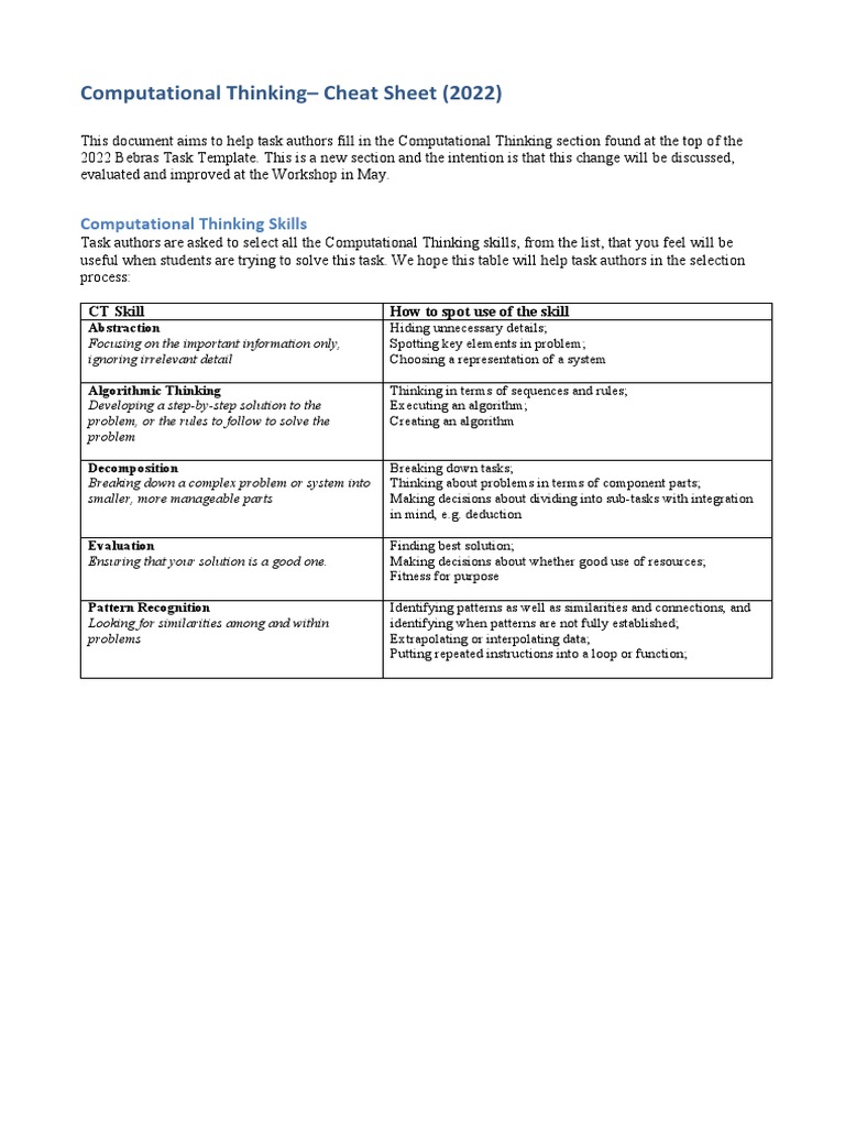 Computational Thinking Cheat Sheet | PDF Computational Thinking Cheat Sheet | PDF