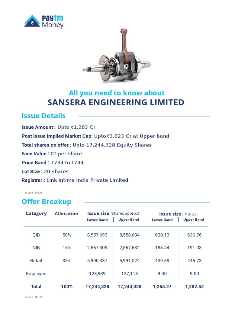 Sansera Engineering Limited Report | PDF | Stocks | Initial Public Offering