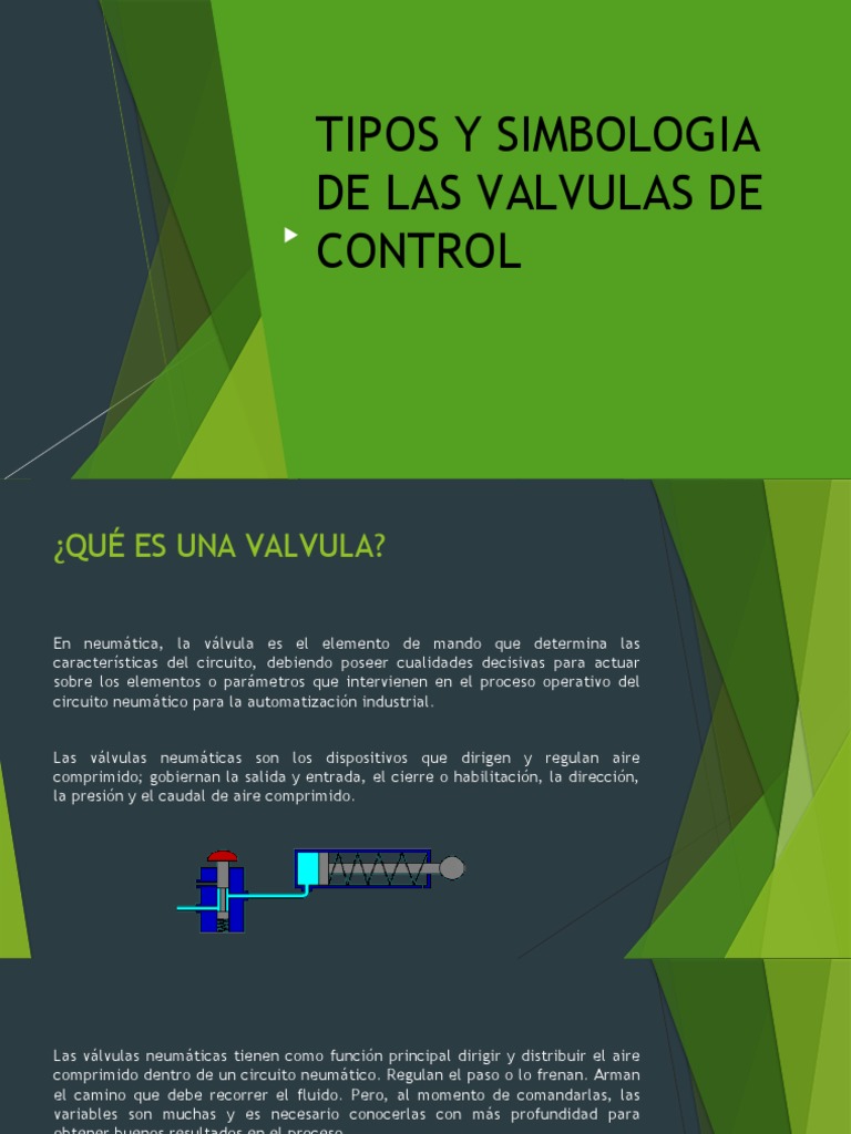 Tipos y Simbologia de Las Valvulas de Control | Descargar gratis PDF | Neumática | Válvula