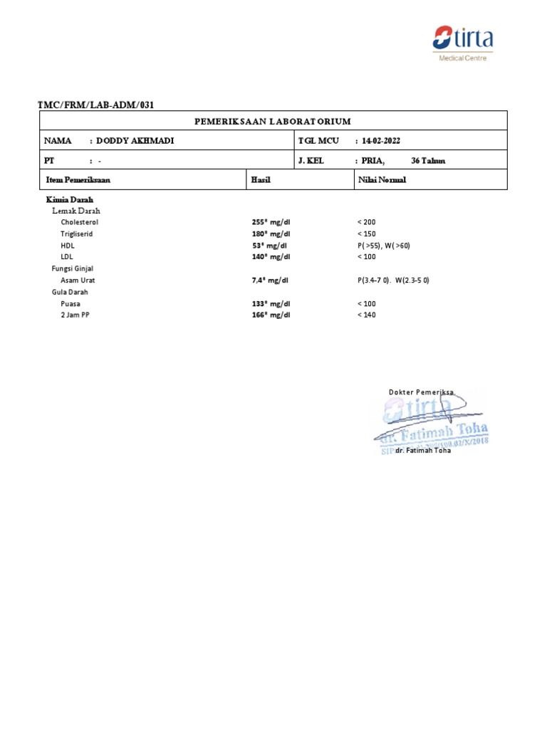 Klirens Medical | PDF