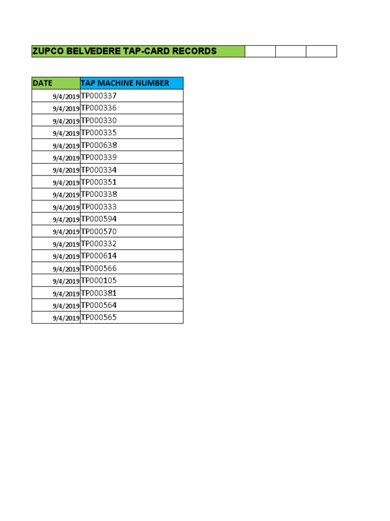 ZUPCO Tap Card and POS Records | PDF | Business | Finance & Money ...