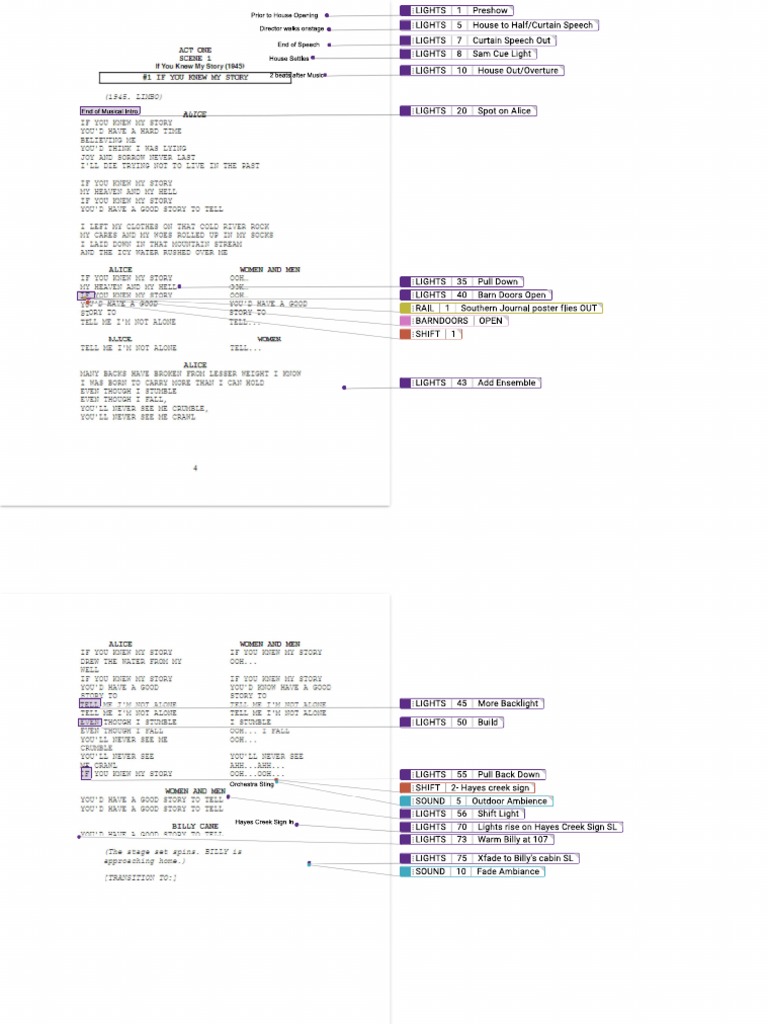 Stage Management Cue Sequence - Bright Star: If You Knew My Story | PDF