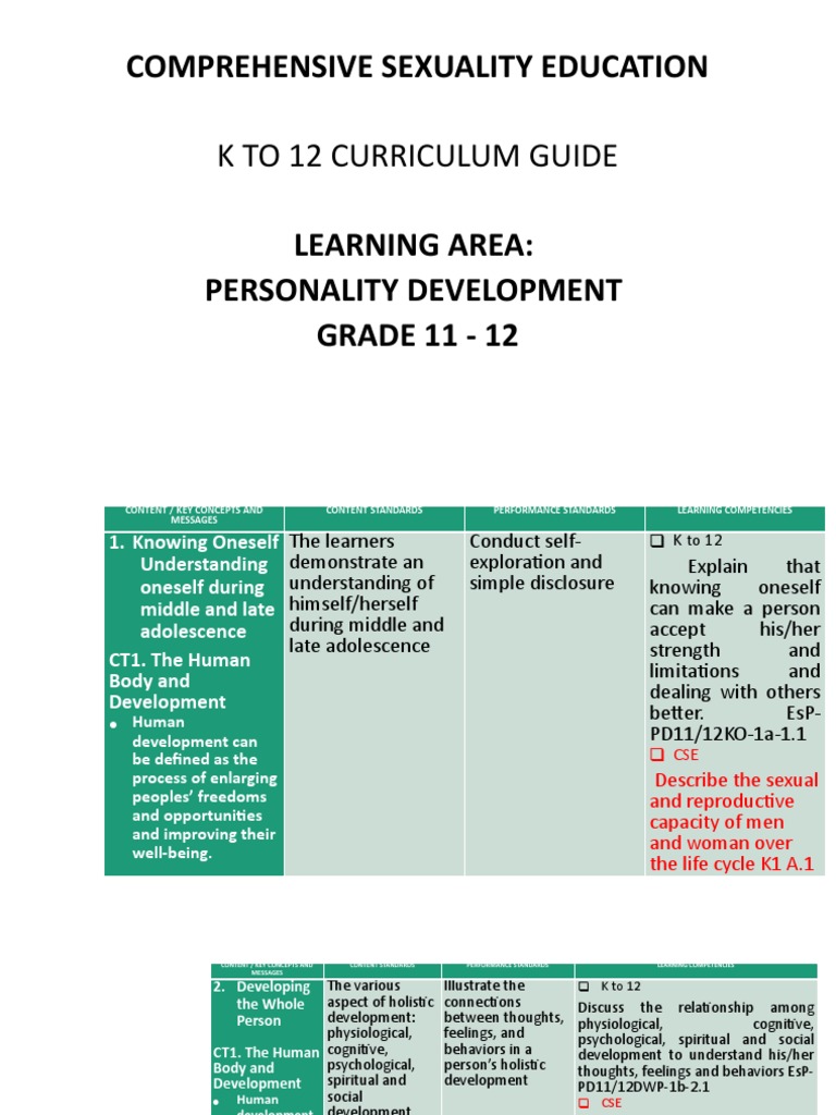 Comprehensive Sexuality Education: K To 12 Curriculum Guide | PDF ...