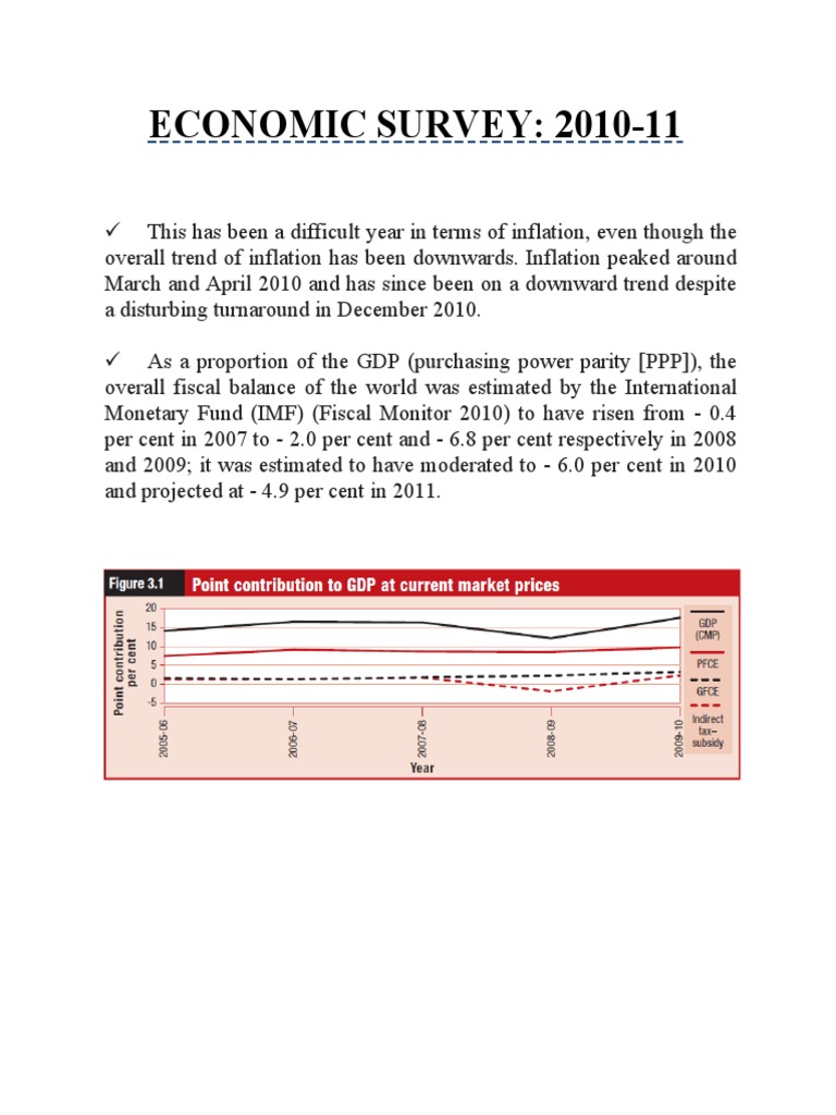 Economic Survey | PDF | Taxes | Balance Of Payments