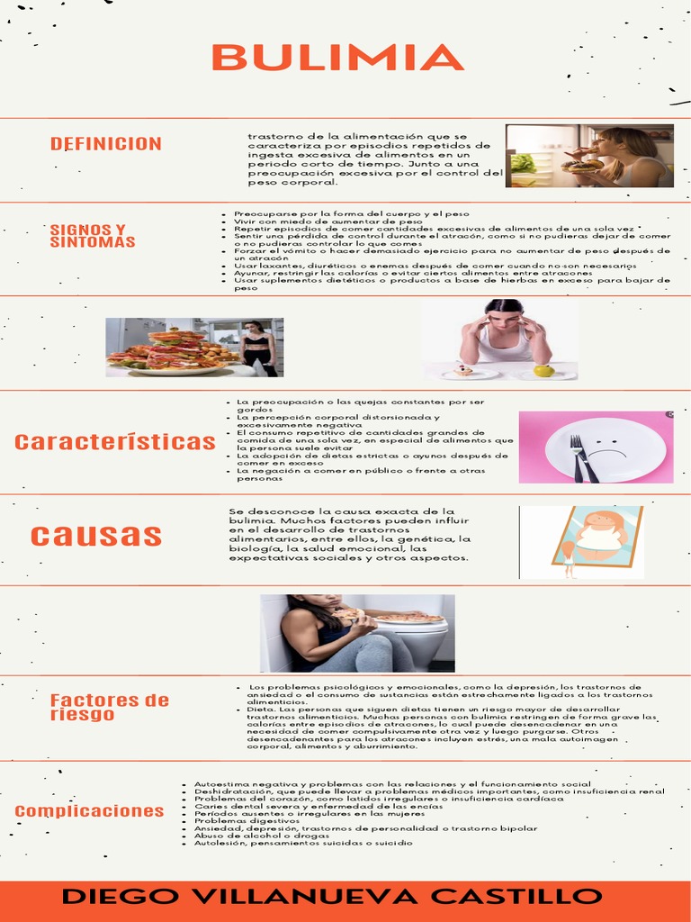 Malnutricion Infografias Pdf Bulimia Nerviosa Desorden Alimenticio