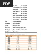 Lingkar Perut Pria 90cm Lingkar Perut Wanita 80cm Gds Dewasa/ Anak 100 ...