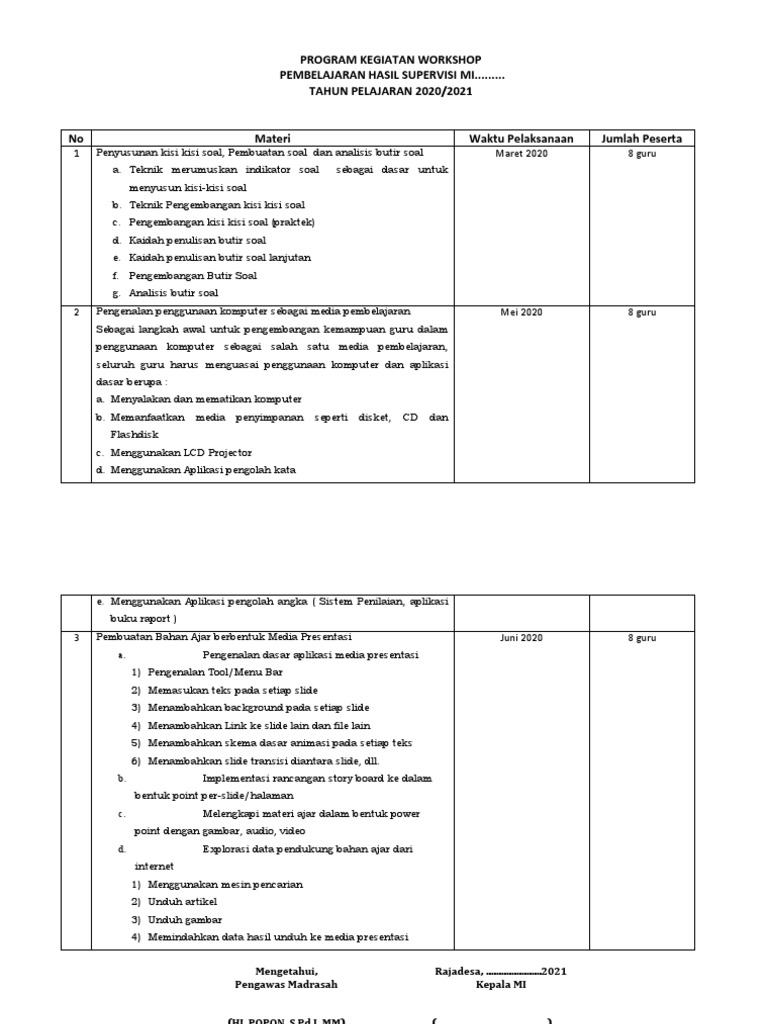 4.2.4.2 Program - Kegiatan - Workshop - Pembelajaran - H | PDF
