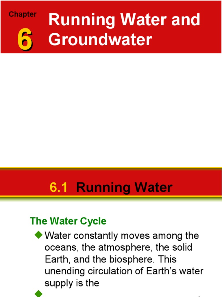 Chapter - 6 - Running Water and Ground Water | PDF | Stream | Valley