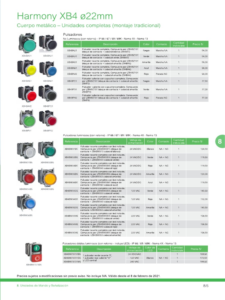 Botoneras y Pilotos Schneider | PDF