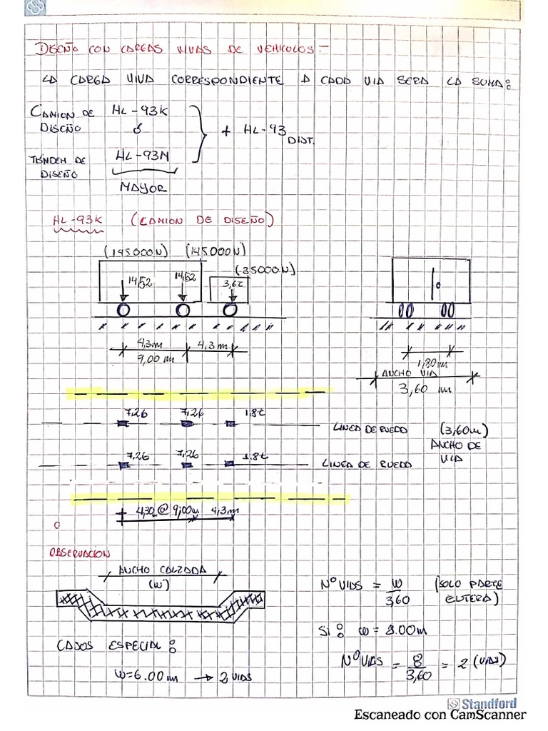 Diseño de Carga Viva | PDF