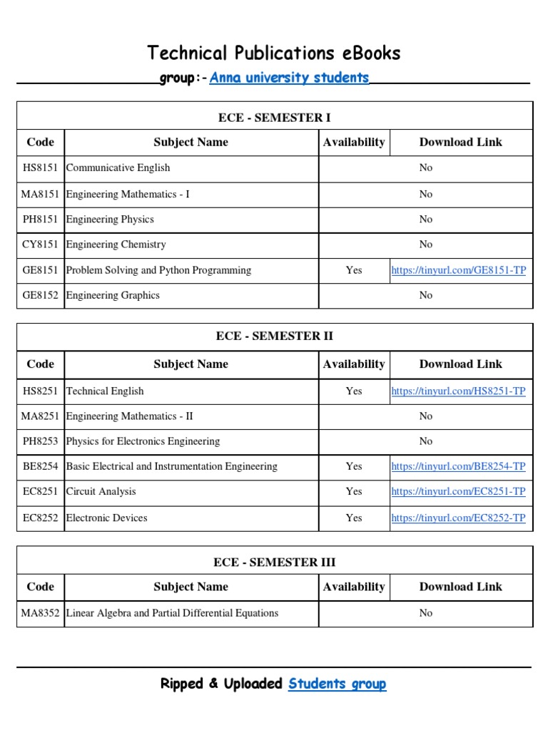 ECE - Technical Publication Ebooks Links | PDF | Electronic Engineering ...