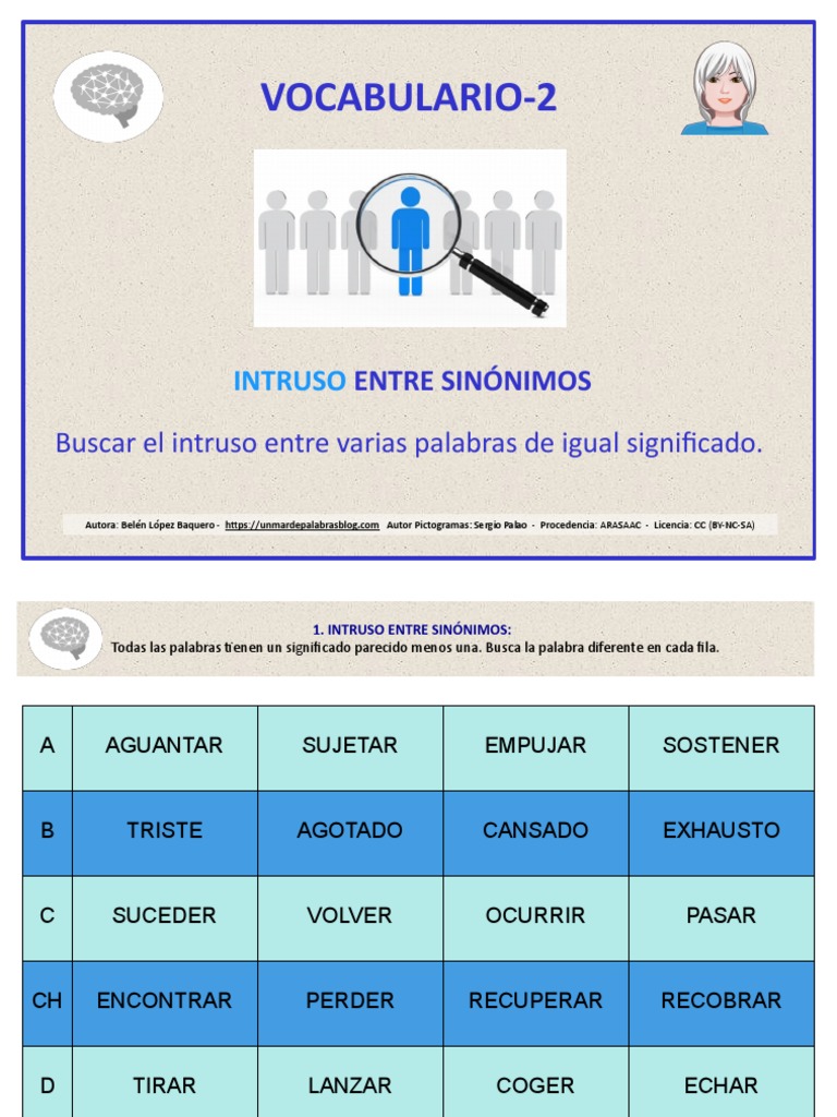 Intruso Sinonimos | PDF