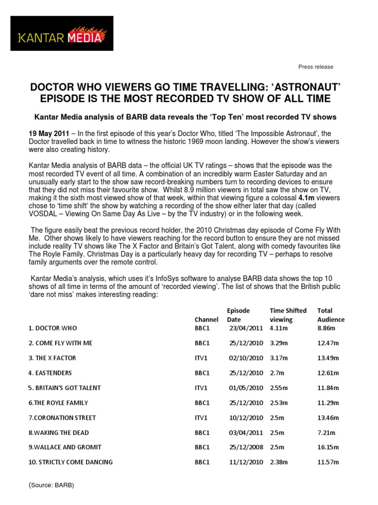 Top 10 Time Shifted Shows - UK | PDF | Television | Leisure