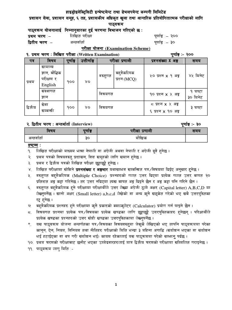 English: (Examination Scheme) | PDF | Linguistics | Human Communication